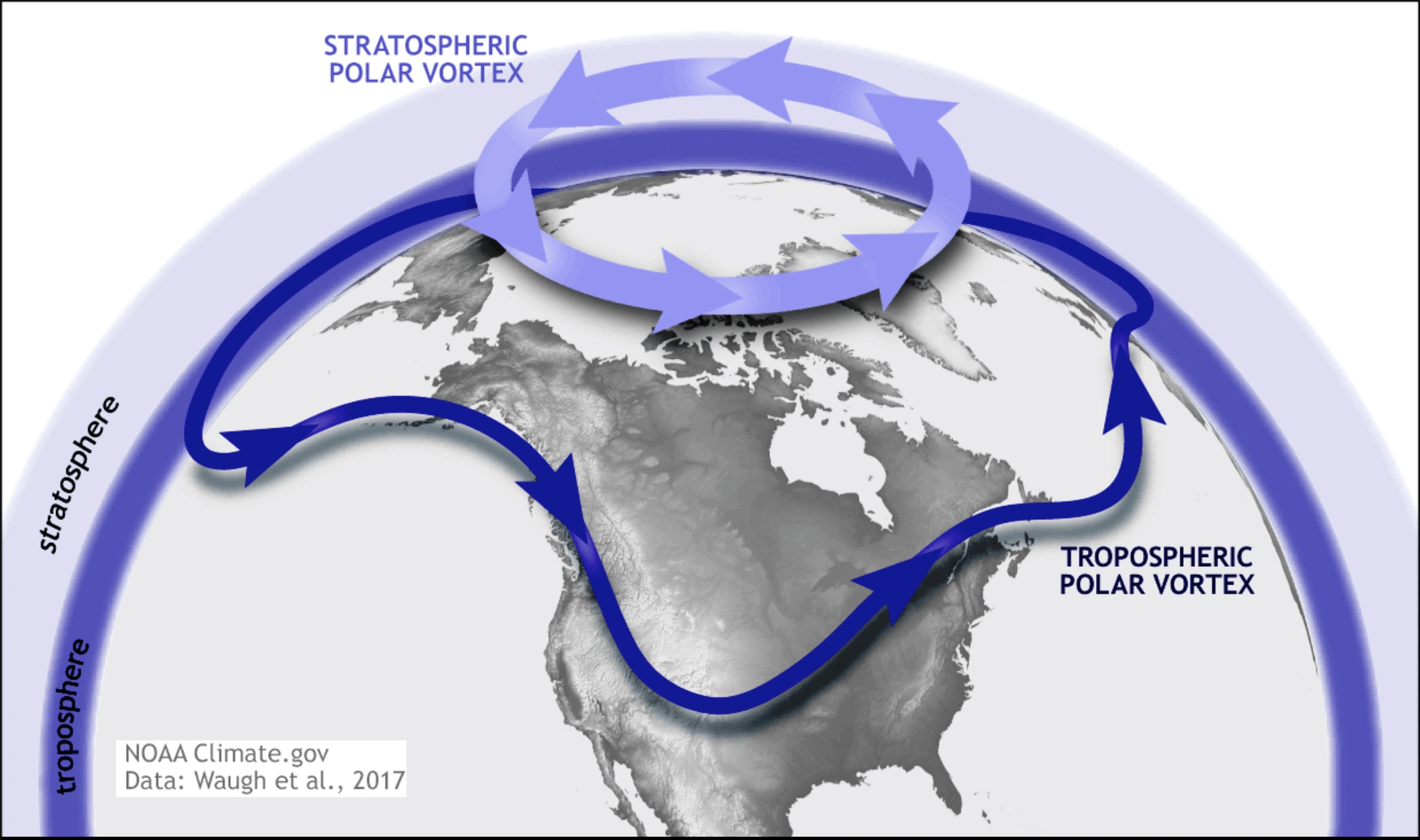 Polar Vortex: How Sudden Stratospheric Warming Sets the Stage for Cold ...